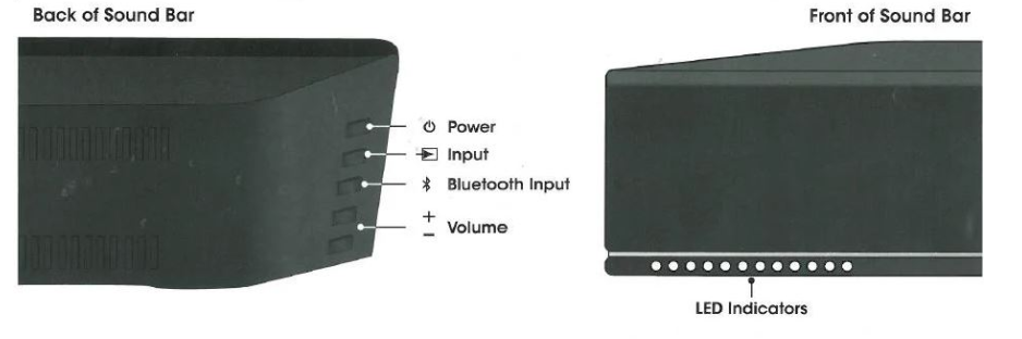 How to Exit Demo Mode on VIZIO Soundbars